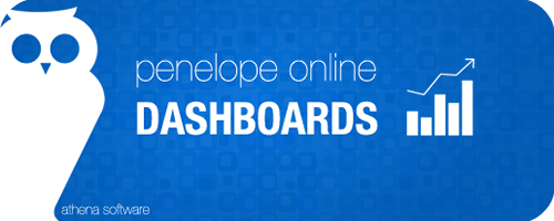 Penelope Online Dashboards - US